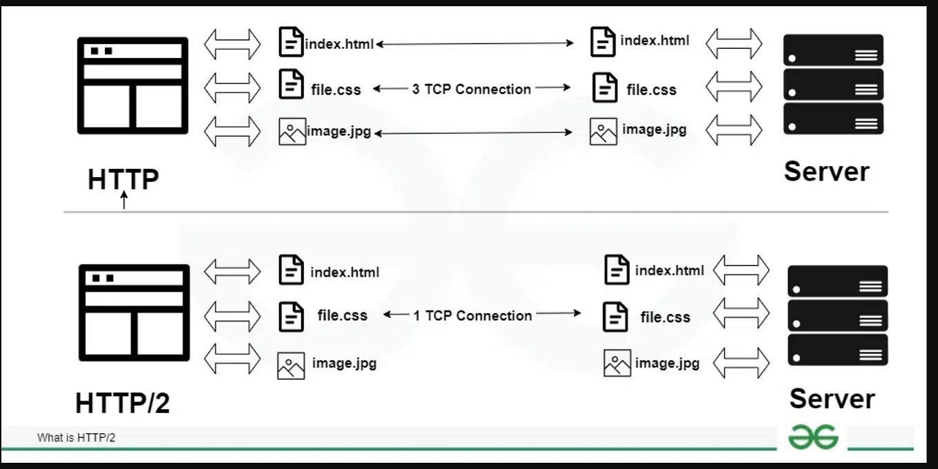 An In Depth Guide To Python Lambda Expressions By Muskula Rahul Medium
