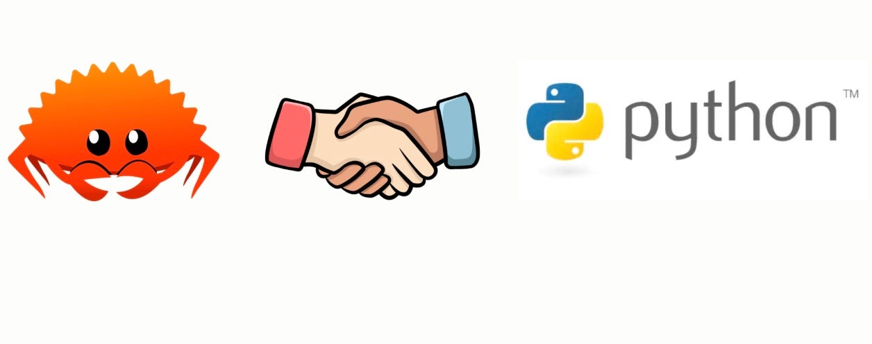 Solving Matrixgraph Problems On Leetcode Using Python By Li Yin 4021