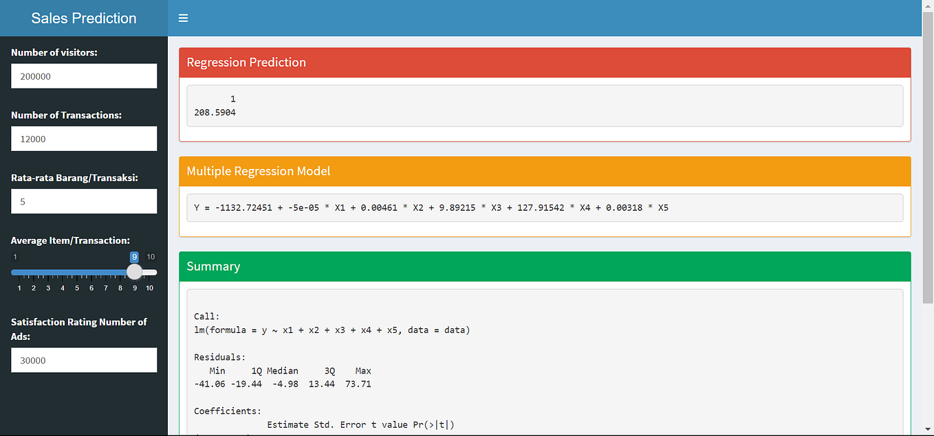 Navigating Statistical Insights: An Exploration of ANOVA via R Shiny ...