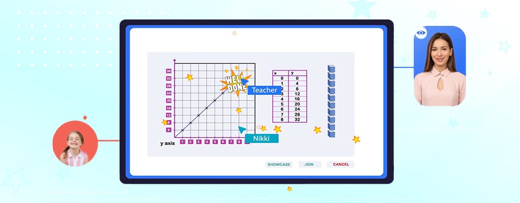 Engage Your Students This Summer with Fun Online Whiteboard Activities ...