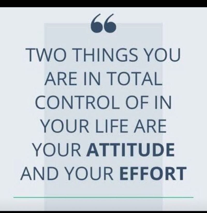 The Power of the Three R’s: Reset, Readjust, Refocus | by Wagjihash ...