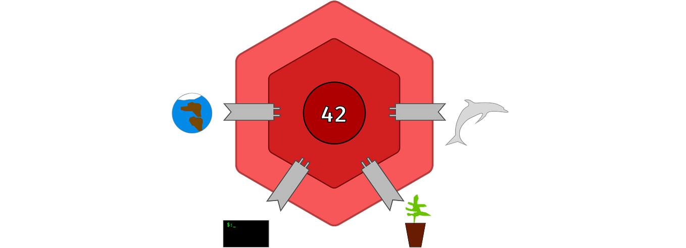Understanding Git — Data Model. GIt is a great and powerful VCS but can ...