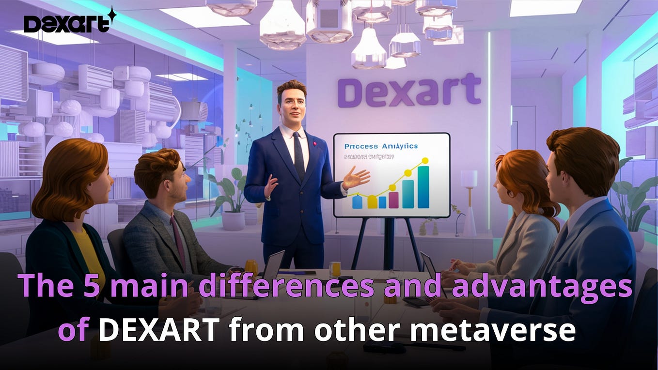 Dear DEXART community members!. We are happy to inform you that our ...