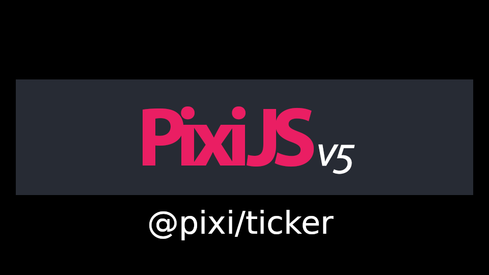 Circular Dependencies in JavaScript | by Shukant Pal | Medium