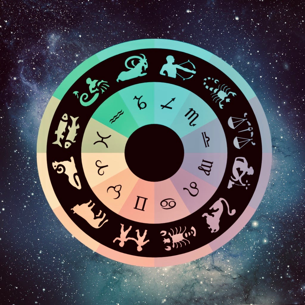 Badhak Houses in Astrology.. “Badhak” refers to a specific type of ...
