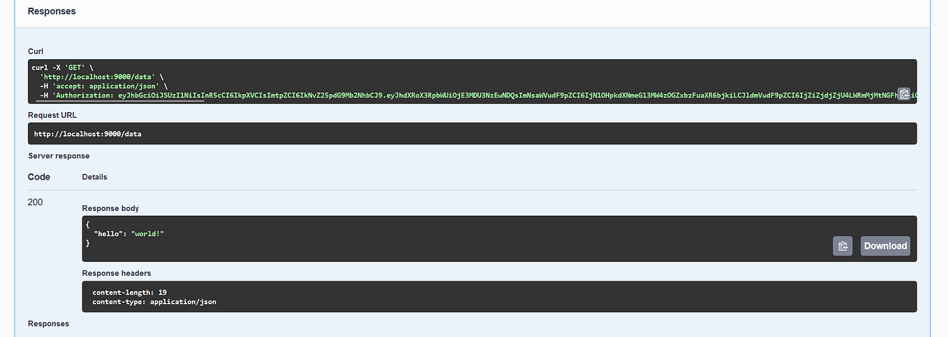 5-Security Pillars of AWS Solution Architecture | by Saqib Ullah Siddiqui | Towards AWS