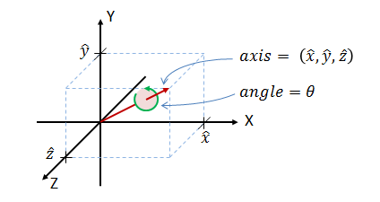 How to analyze an ECG with Python | by Alejandro Ena | Medium