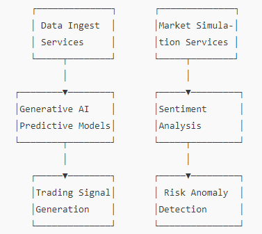 Java 8 vs Java 11 vs Java 17 vs Java 21: Navigating the Evolution for ...