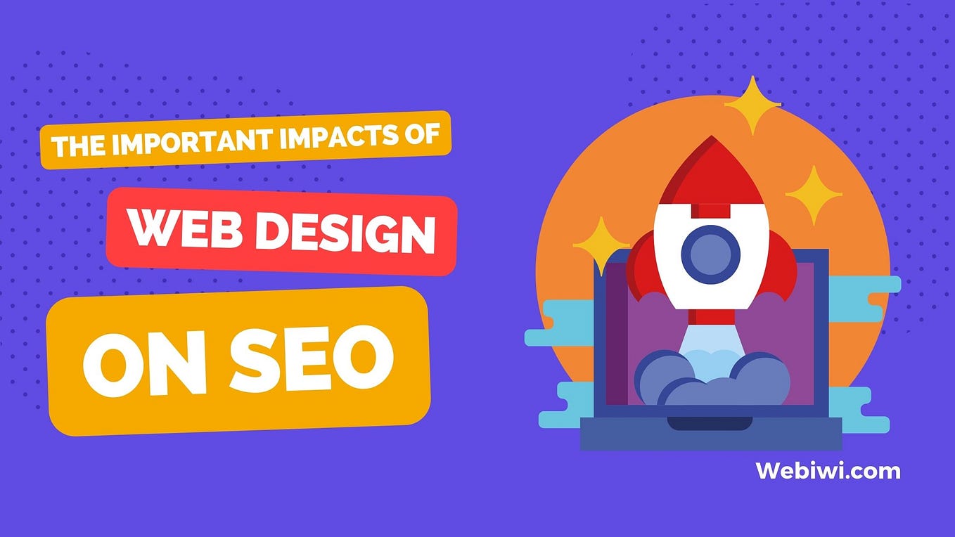 What Is A Responsive Web Design And Why Is It Important? | by Webiwi | Medium
