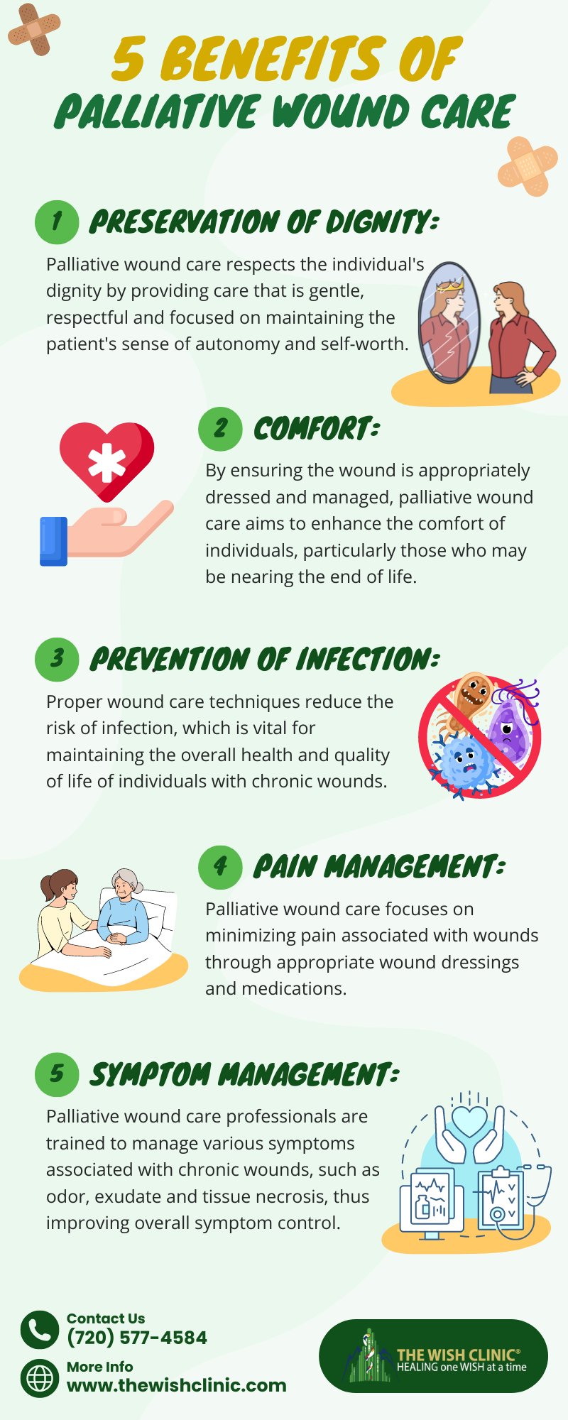 Palliative Wound Care - The Wish Clinic - Medium