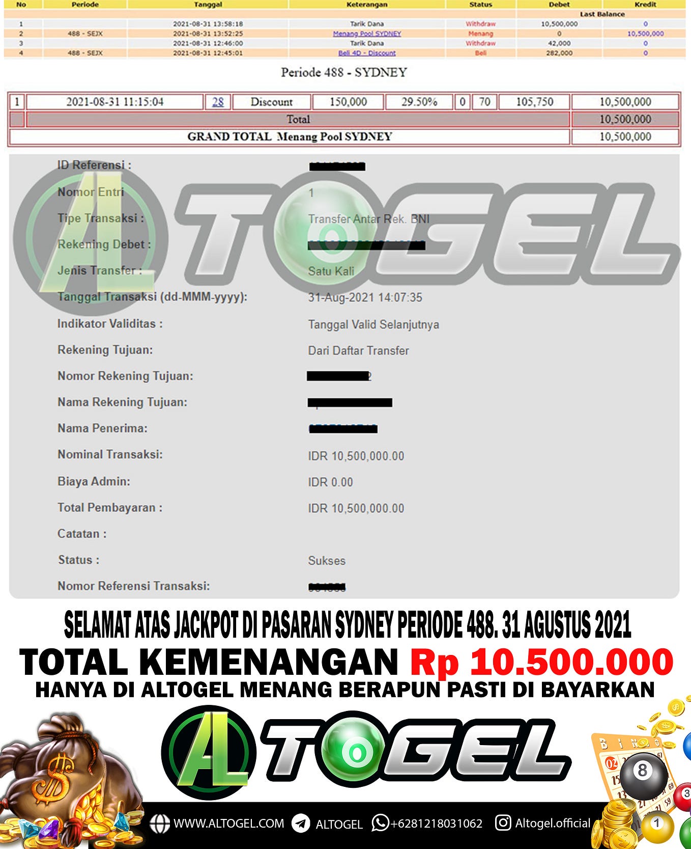 ALTOGEL. ALTOGEL SITUS JUDI BANDAR TOGEL ONLINE… | by ALTOGEL | Medium