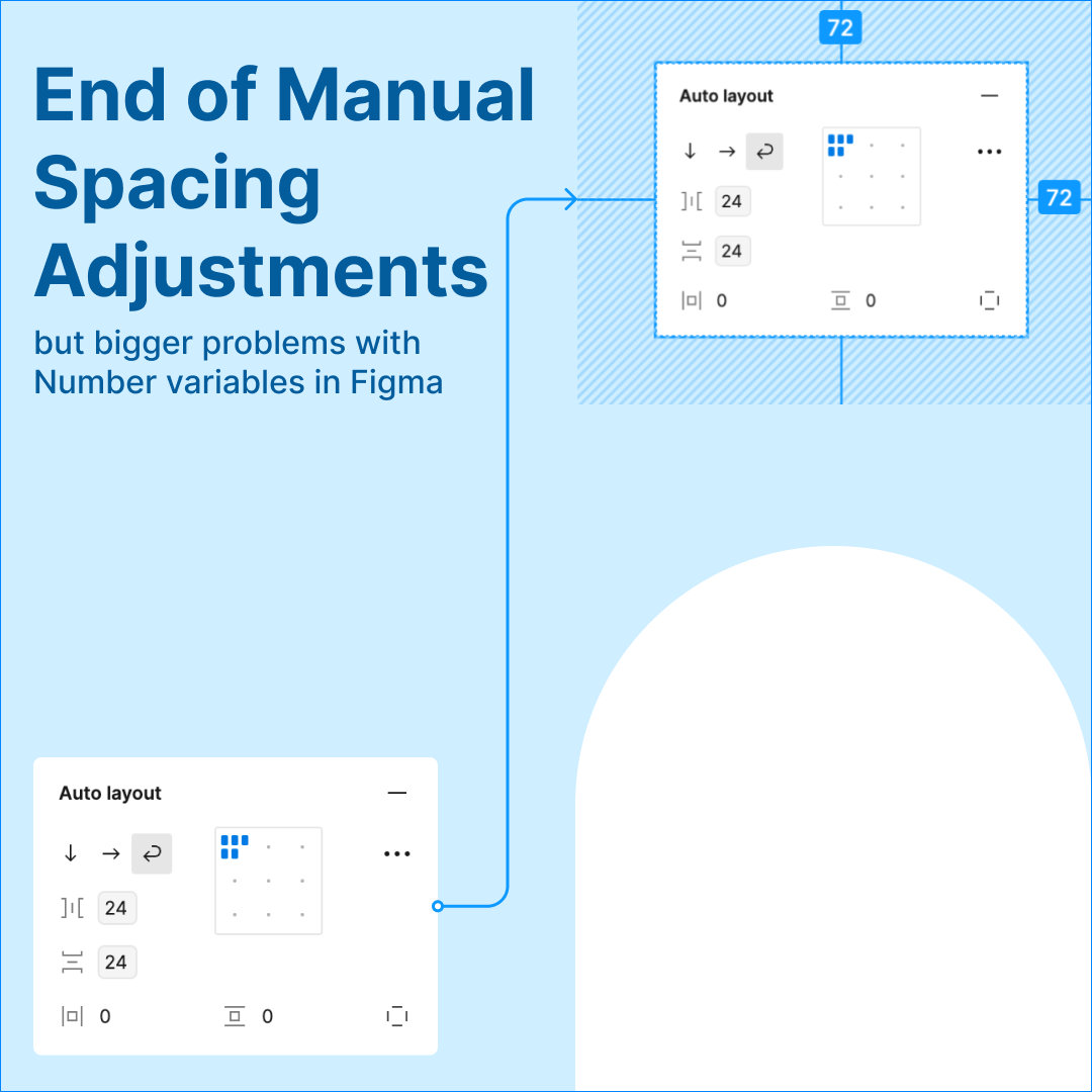 Designing an Adaptive Context Menu System | by Riya Jawandhiya ...