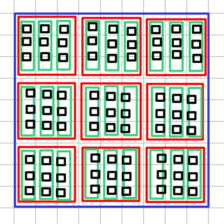 Next Biggest Number. Daily Coding Problem 21 | by Nicola Moro | Sep, 2023 | Medium