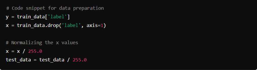 Beyond the Time Series: How Machine Learning is Redefining Forecasting | by Sauravadhikari | Jun ...