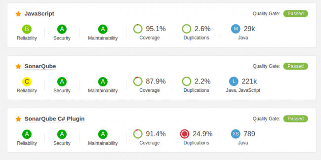 preventDefault() ใน React คืออะไร | by Pichaya Srifar | Medium