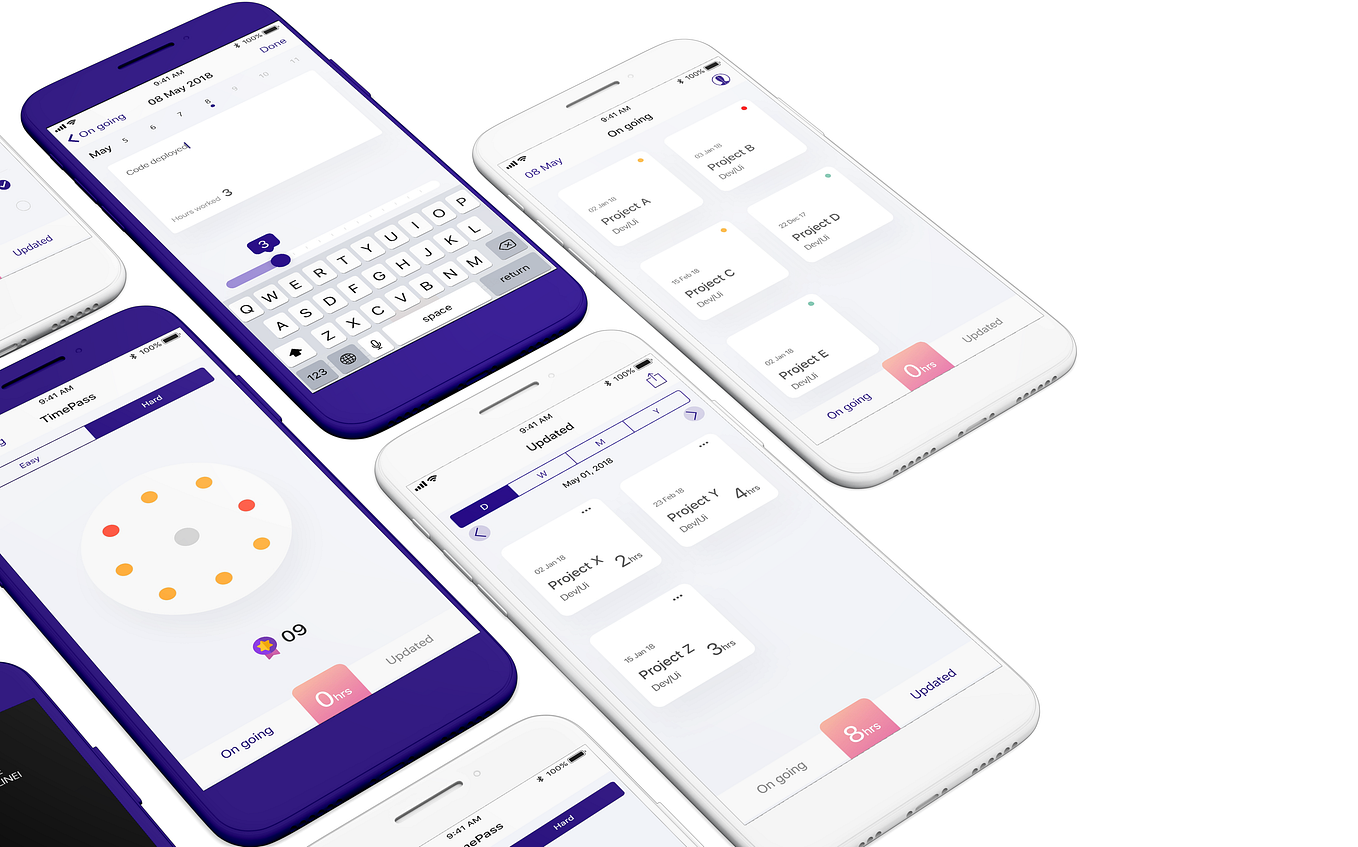 The influence of sound design in UX | by Sid | UX Collective