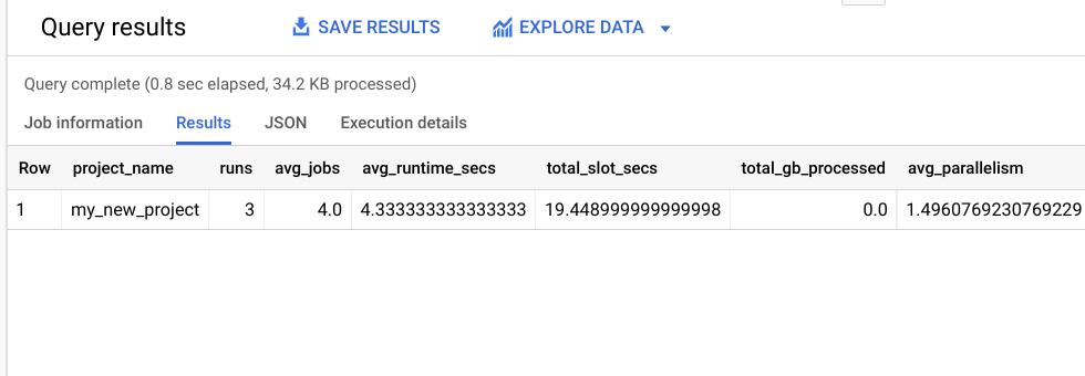 Using BigQuery SQL MERGE. Advanced BigQuery SQL for merging and… | by Mark Scannell | Google ...