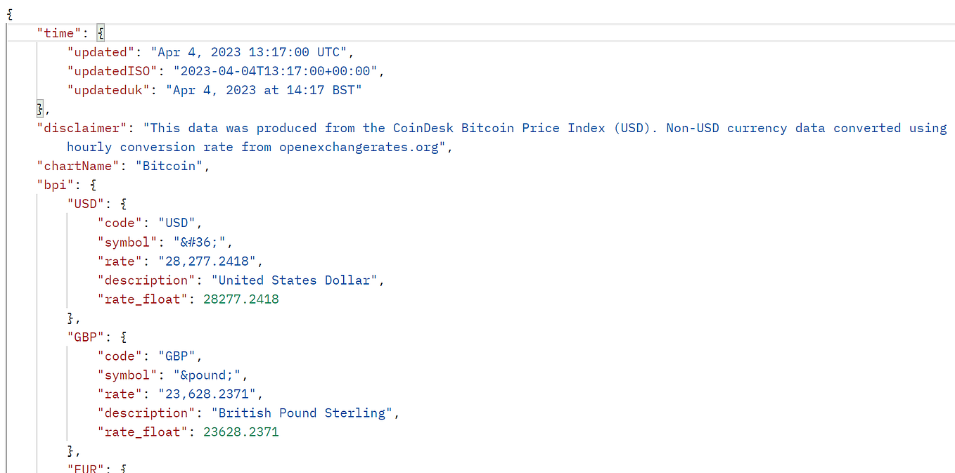 Swagger (OpenAPI Specification): Empowering the API Documentation | by Erlangga Riansyah | Medium