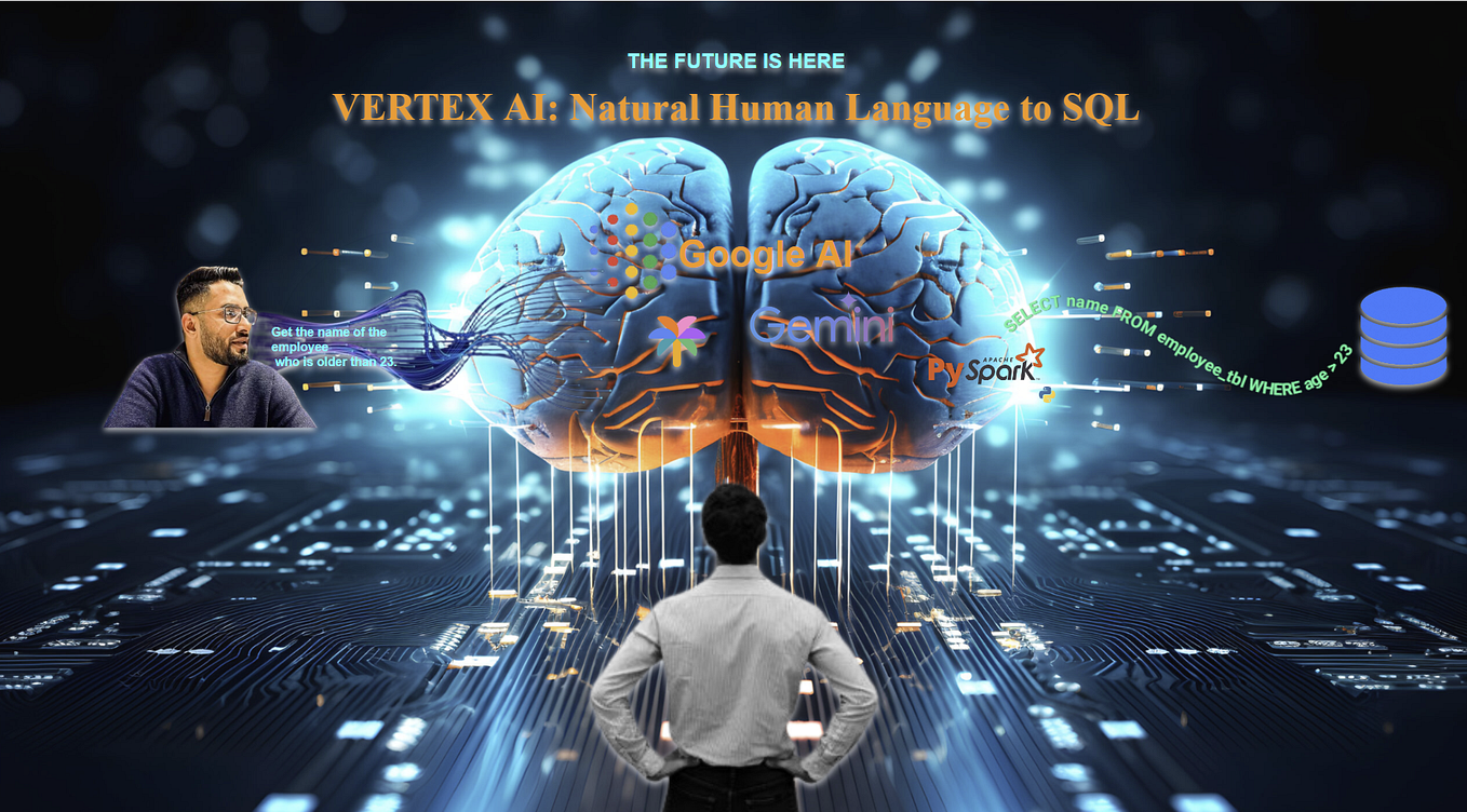 In this blog we have demonstrated how federated queries can be ...