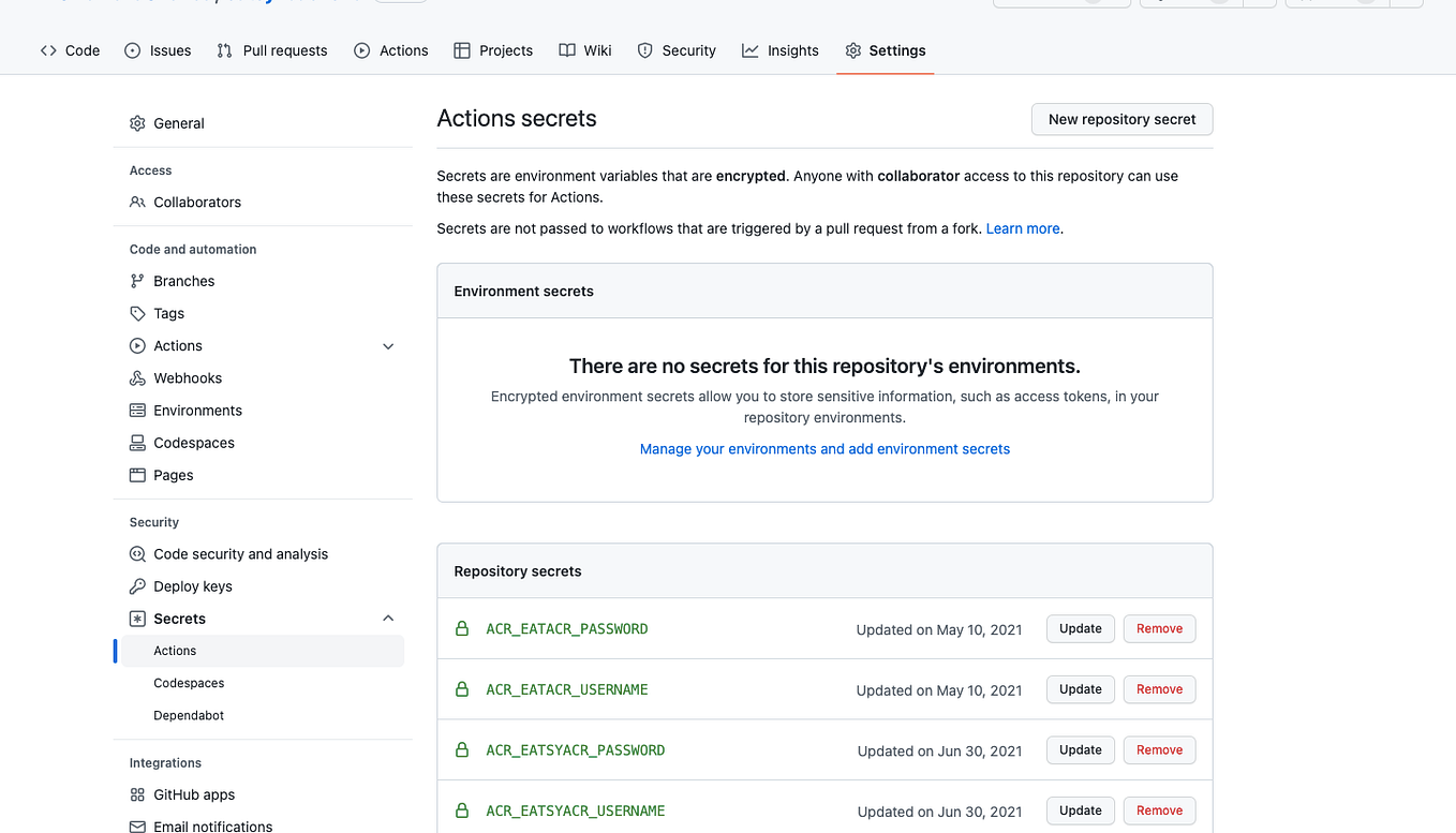 Create Flutter app bundles and APK’s using Github Actions | by Gwamaka Charles | Medium