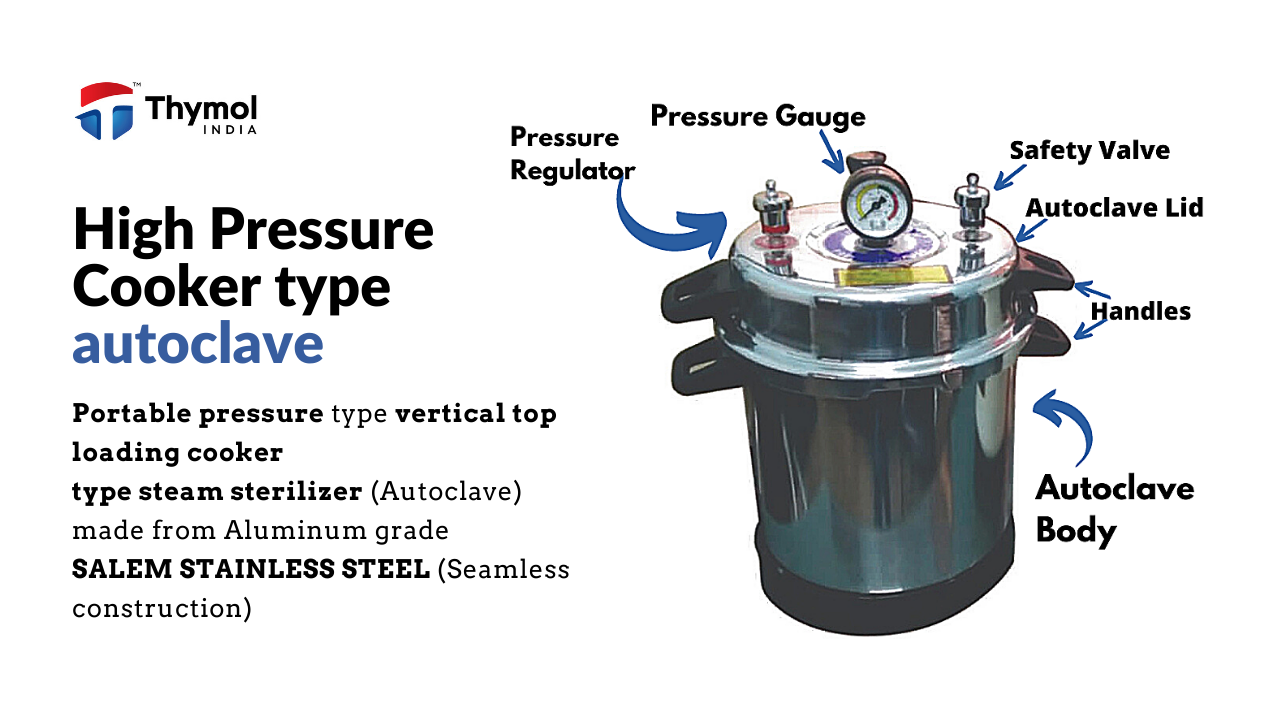 Autoclave Diagram