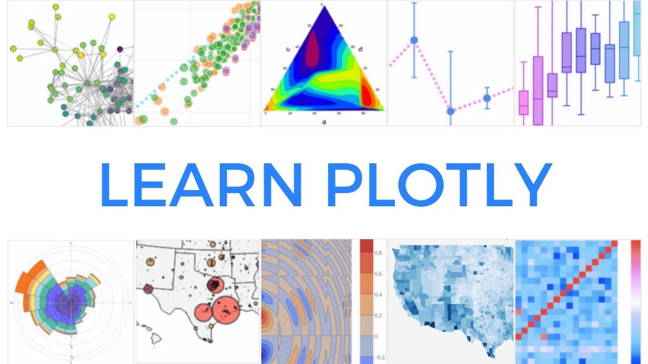 Transformando Imágenes En Matrices Con Python Numpy Y Plotly 🌅 By
