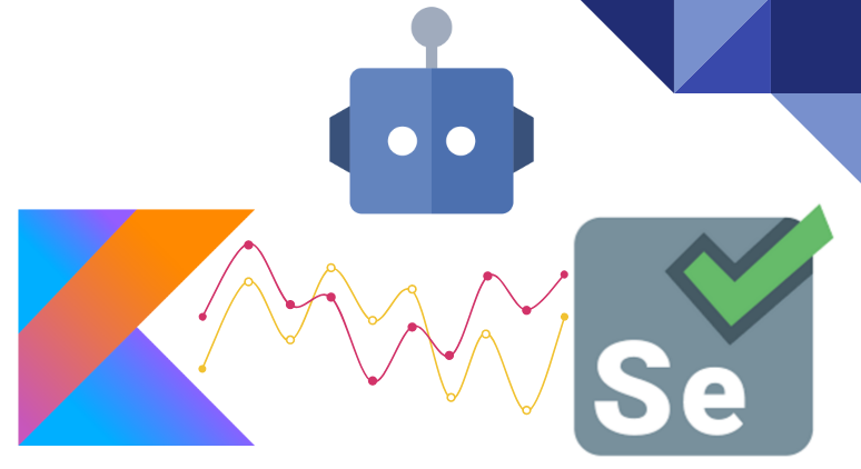 Test Automation In Kotlin With Selenium Testng And Page Object Model By Carmelo Buelvas Comas