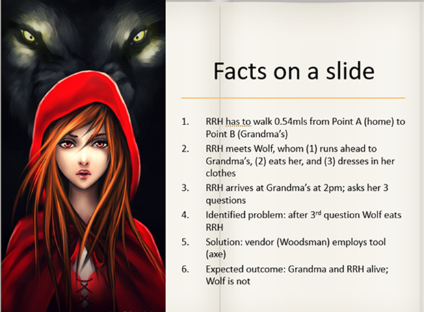 Making Sense Through Story: 6. External Narratives from Holistic ...