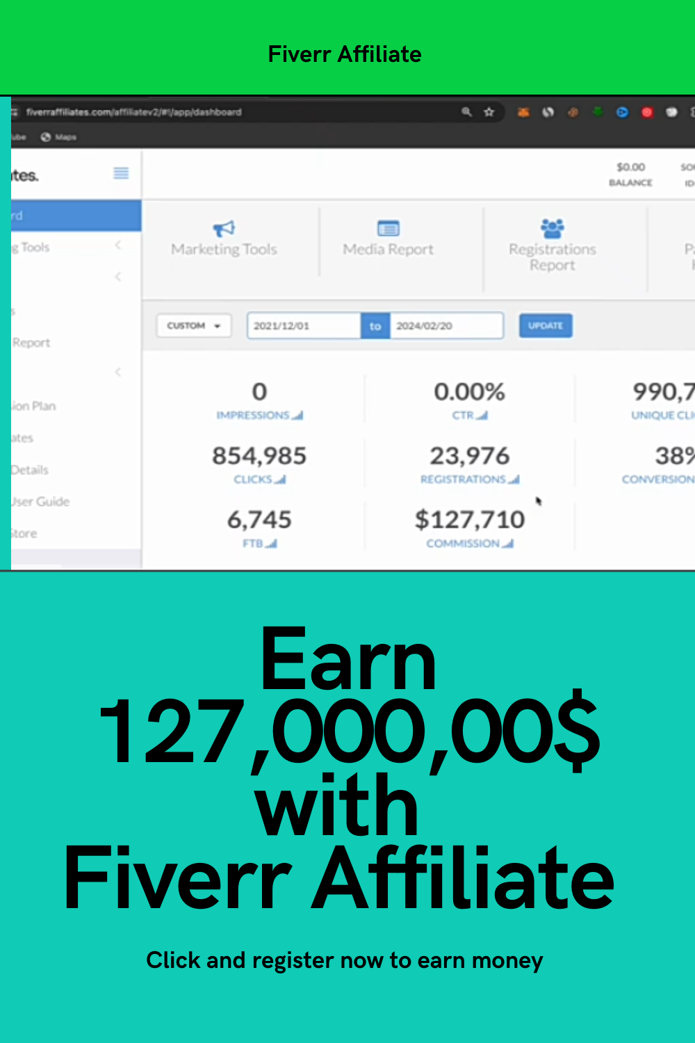 Earn Thousands with Fiverr Affiliate: Proven Tips and Tricks to Success ...