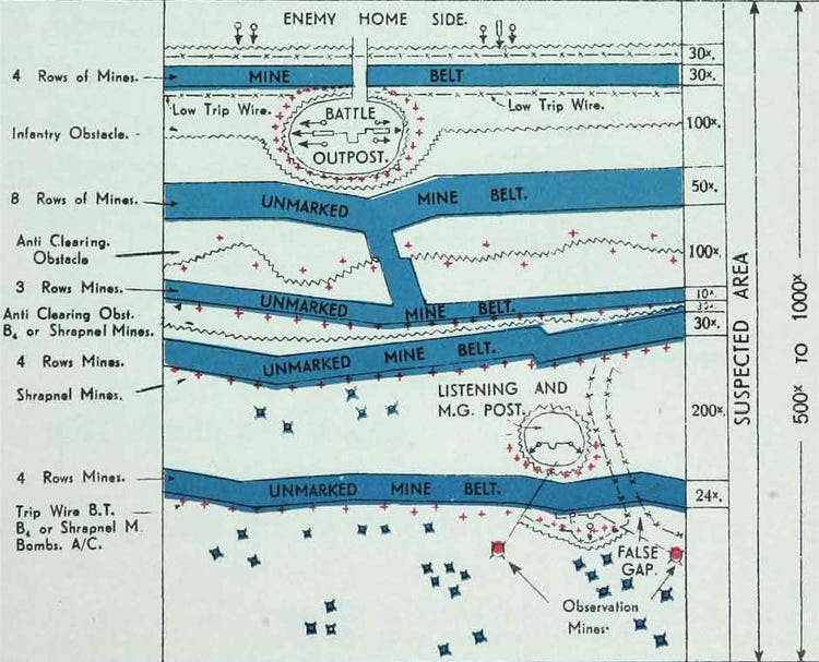 JavaScript is a Dysfunctional Programming Language | by Richard Kenneth ...