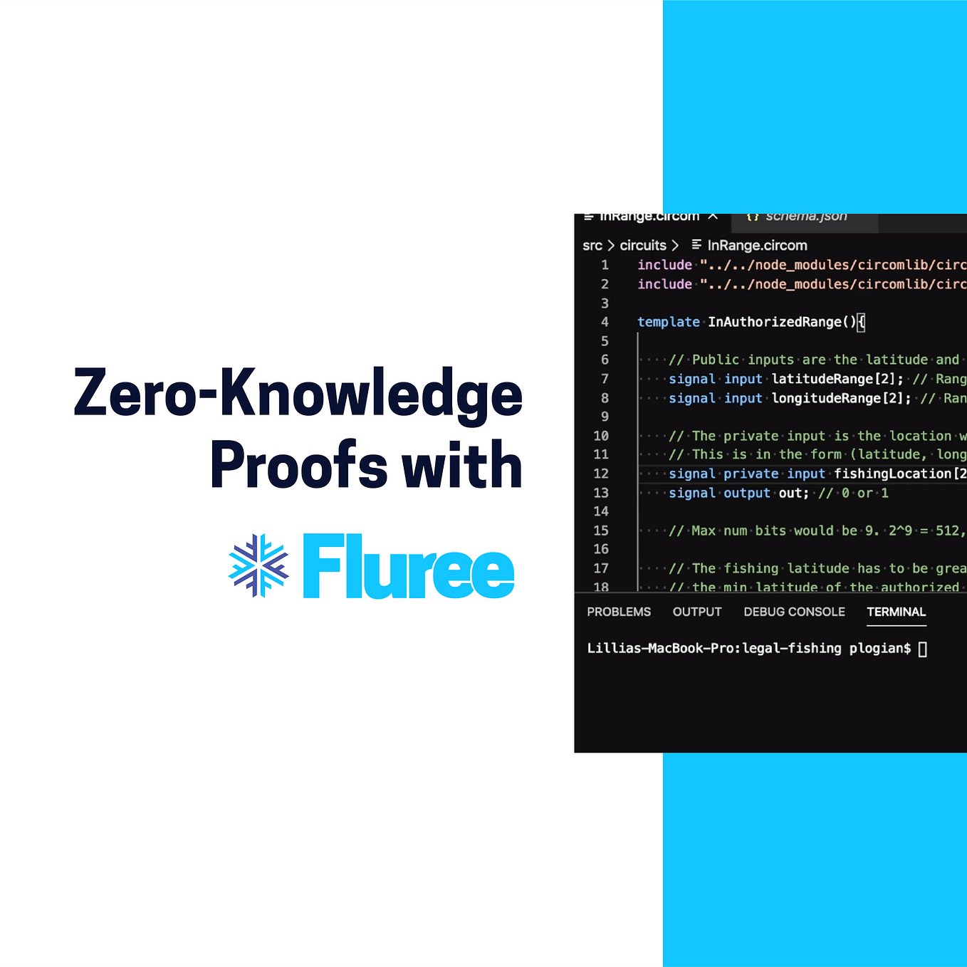 Yes!!!!!!!!! | by Lillian Podlog | Medium