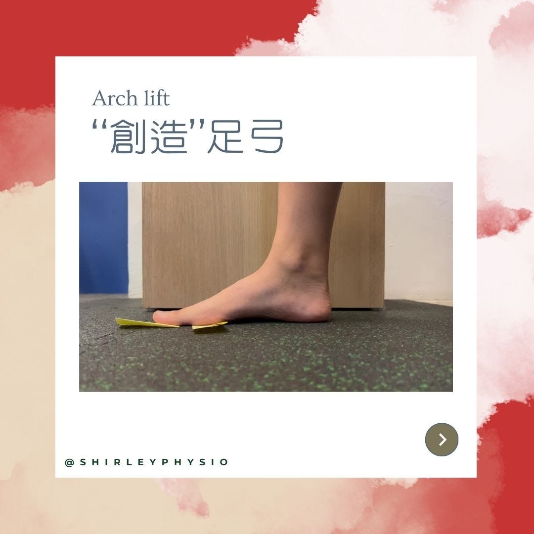 前十字韌帶損傷. ACL損傷復健 | by Shirley Physio 賴冠帆物理治療師 | Medium