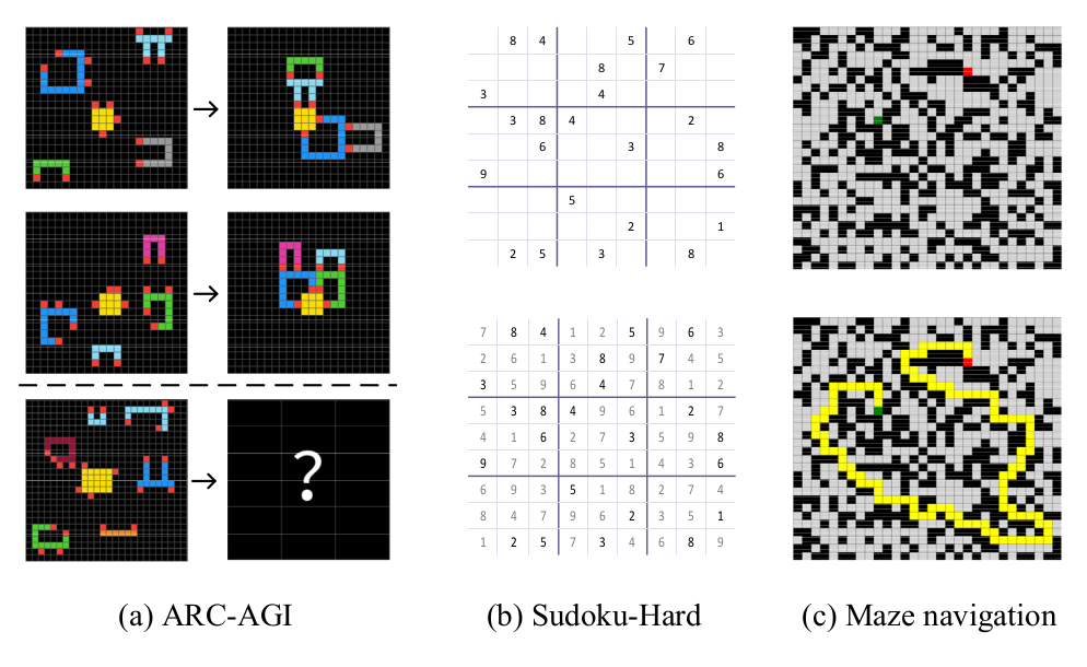Path-Planning Algorithms: A Comparative Study between A* and D*Lite | by Miko AI | Miko ...