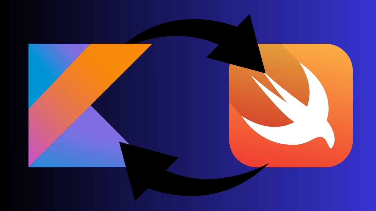 Mastering Ktor Setup for Kotlin Multiplatform: A Step-by-Step Guide ...