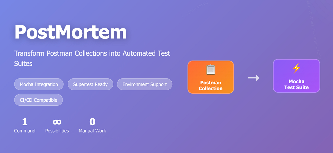 Getting Started with LangChain in Python | by Dipjyoti Metia | Medium
