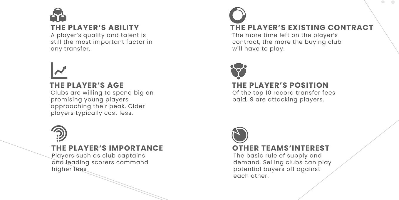 Disclosing the Dynamics of Coaching Athletes versus Executives | by ...