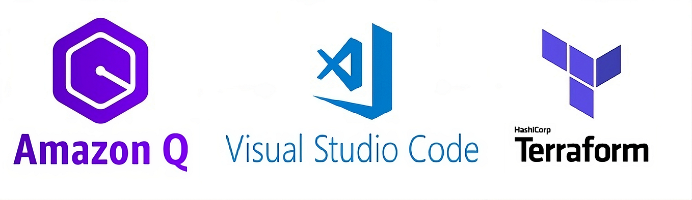 Comparing M4, M5, M6g and M7g instances | Medium