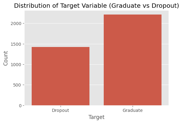 SMS Spam Detection Using Machine Learning and Deep Learning: A ...