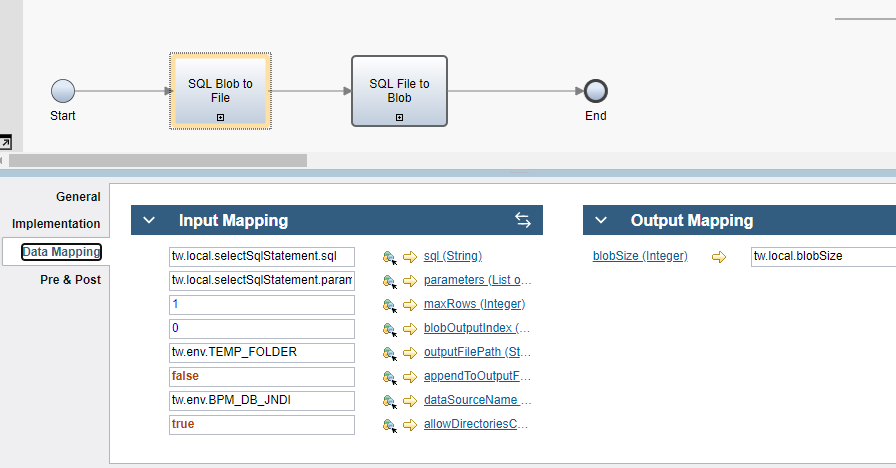 IBM BPM Object to XML Conversion For SOAP Request Service | by Selcuk ...