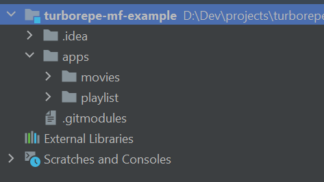 Spring Data ve Hibernate ile Java Persistence’e Giriş | by İbrahim ...