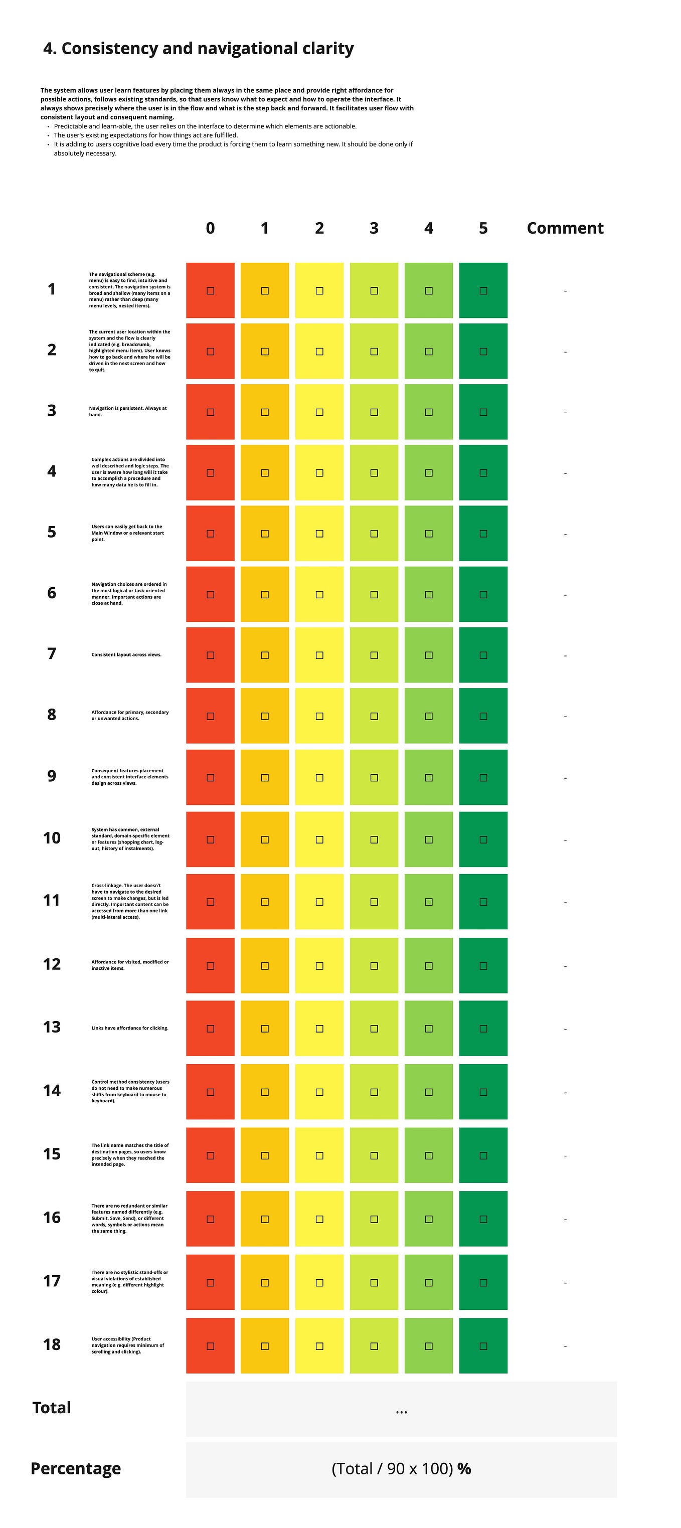 User Goals. Goal-Directed Design Methodology… | by Bart Szczepansky ...