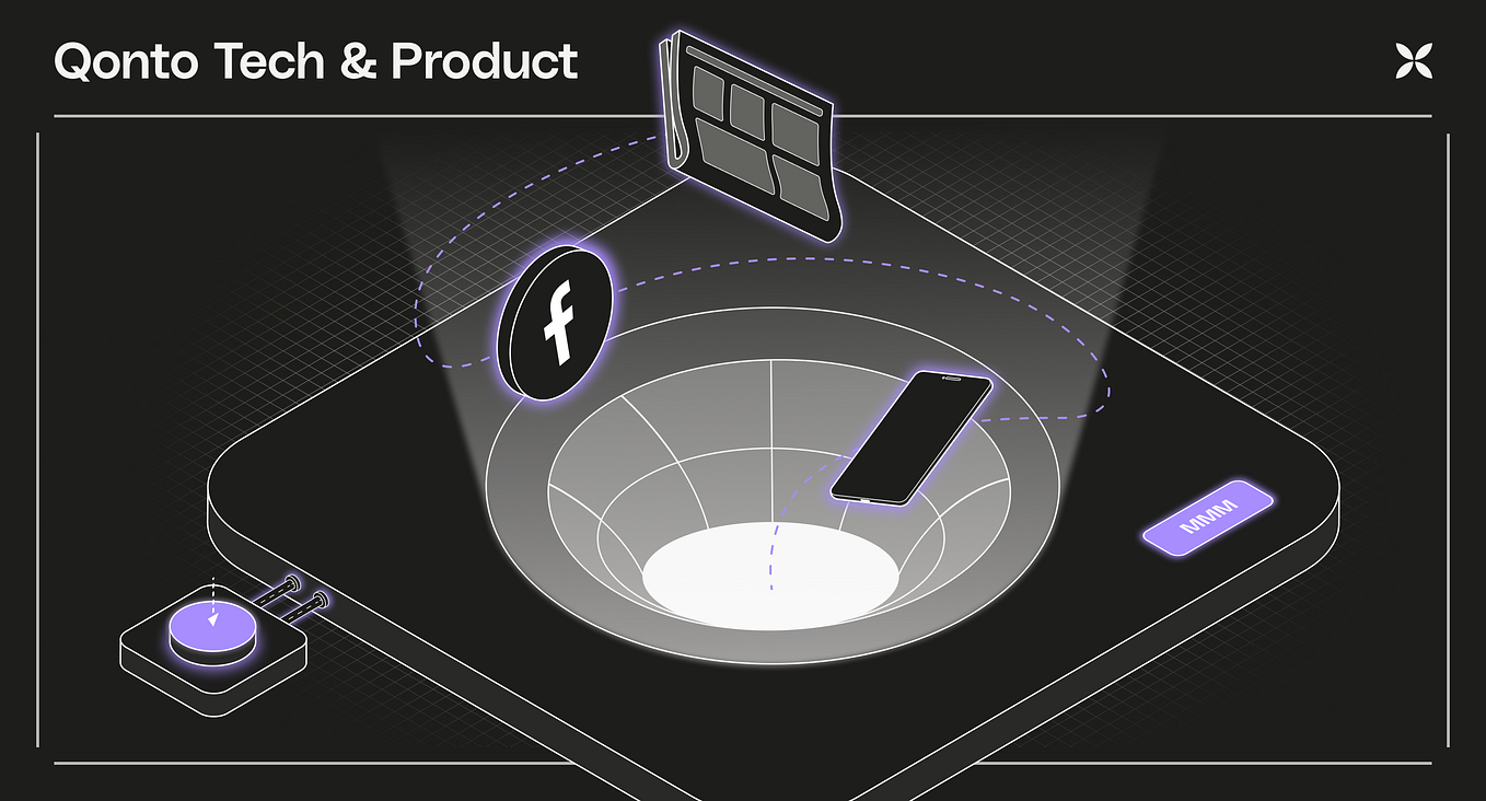 Building A RFM Segmentation With Python & K Means Clustering | by ...