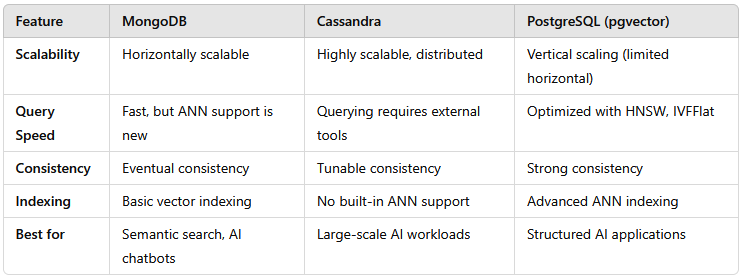 The Role of Calculus in Optimizing Machine Learning Models | by Jerry ...