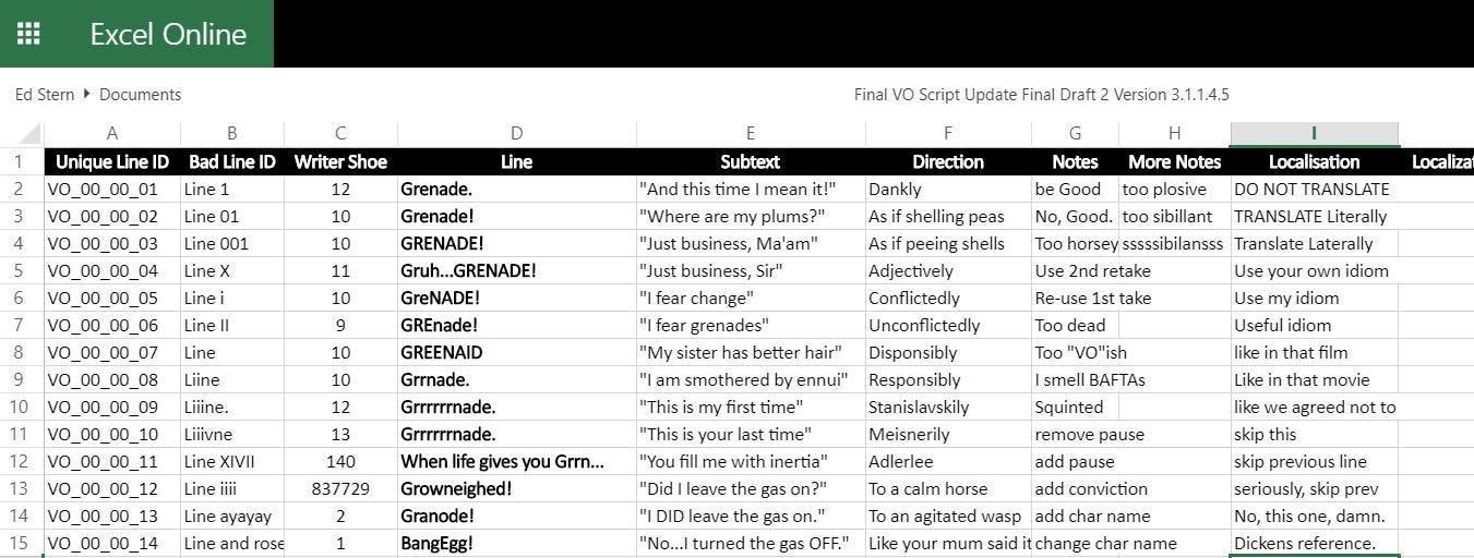 Game Dev 101.3 Secret Missions. So I’ve Disillusioned you… | by Ed ...