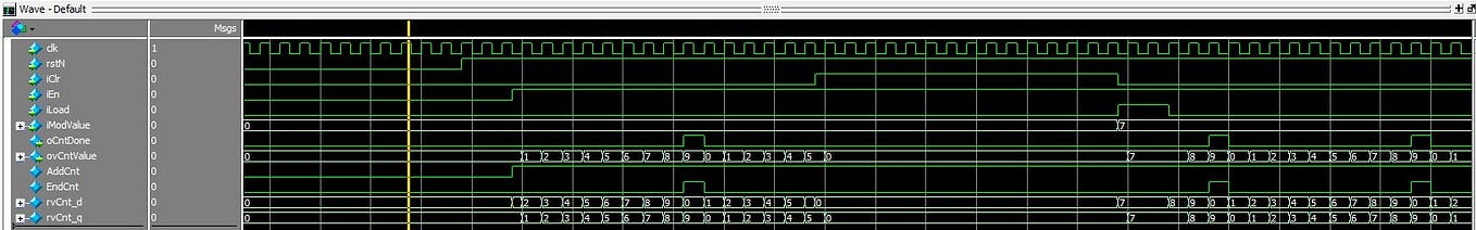 Generate 用法. generate 好用的之處在於可以在可以依不同條件下產生不同實體模組這樣對… | by TienYao ...