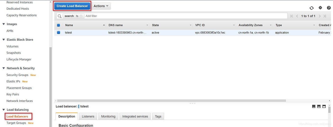 Aws Devops Tools Combined With Ecs To Achieve Automated Docker Container Deployment To Ecs By 4485
