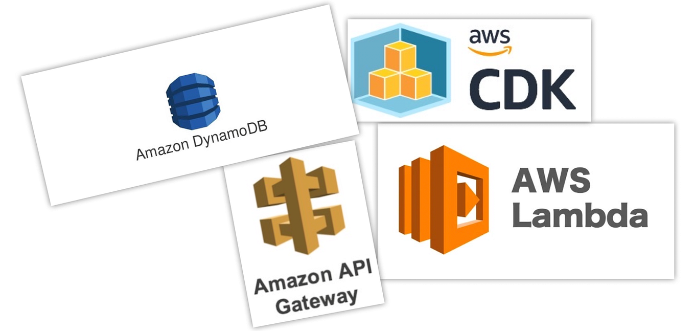 How to add authorisation to AWS Lambda & API Gateway (part 1) | by Cal P | Medium