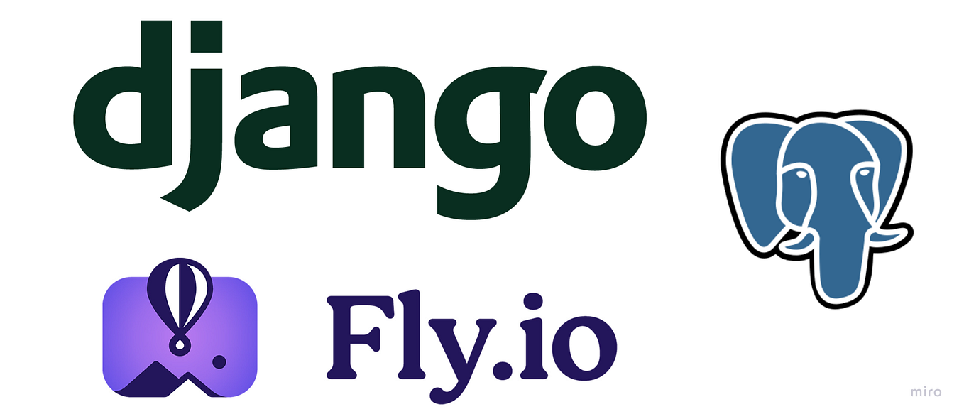 Infinite scroll with django and htmx | by fmacedo | Medium