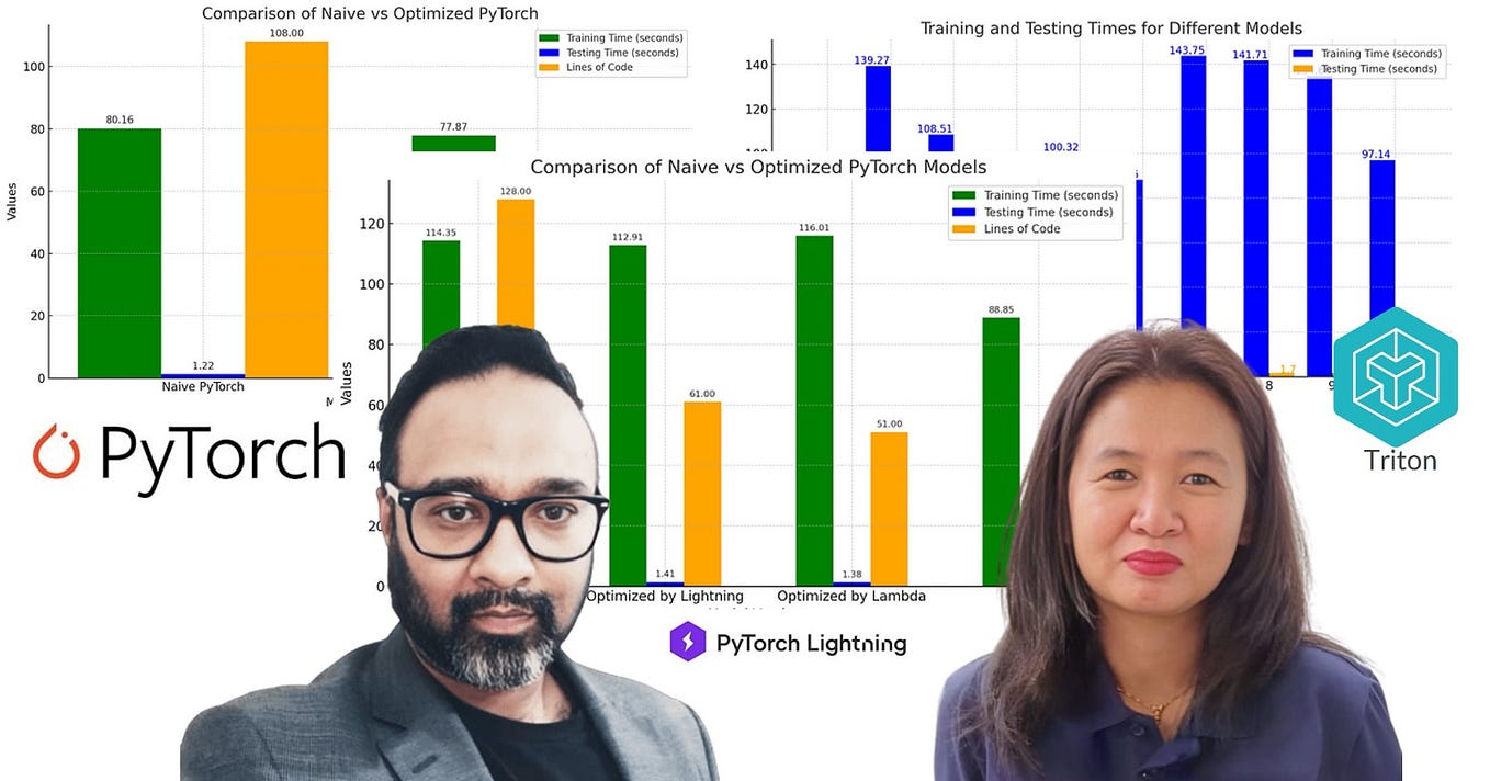 Building a Multi-Agent Q-A System with Local Llama3.2 “Swarm” and LangChain | by Indrajit | Medium