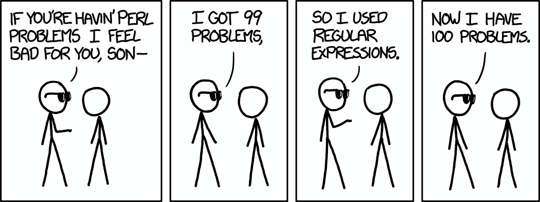 Using Css Variables In Angular Sometimes When Writing Components We… By Ingo Bürk Medium